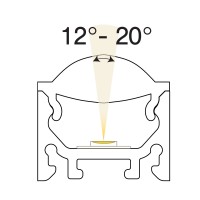 LED Wall Washing & Wall Grazing LED Light Fixtures | QTL formerly Q-Tran