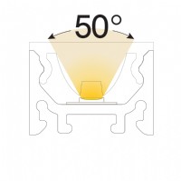 VERS | VERSatile Linear Fixture Family | QTL formerly Q-Tran